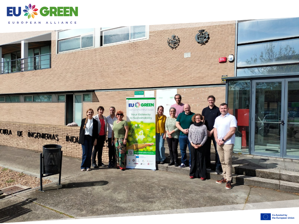 EU GREEN Universities Gather to Design a Joint Master’s in Clean Energy for Sustainability and ...